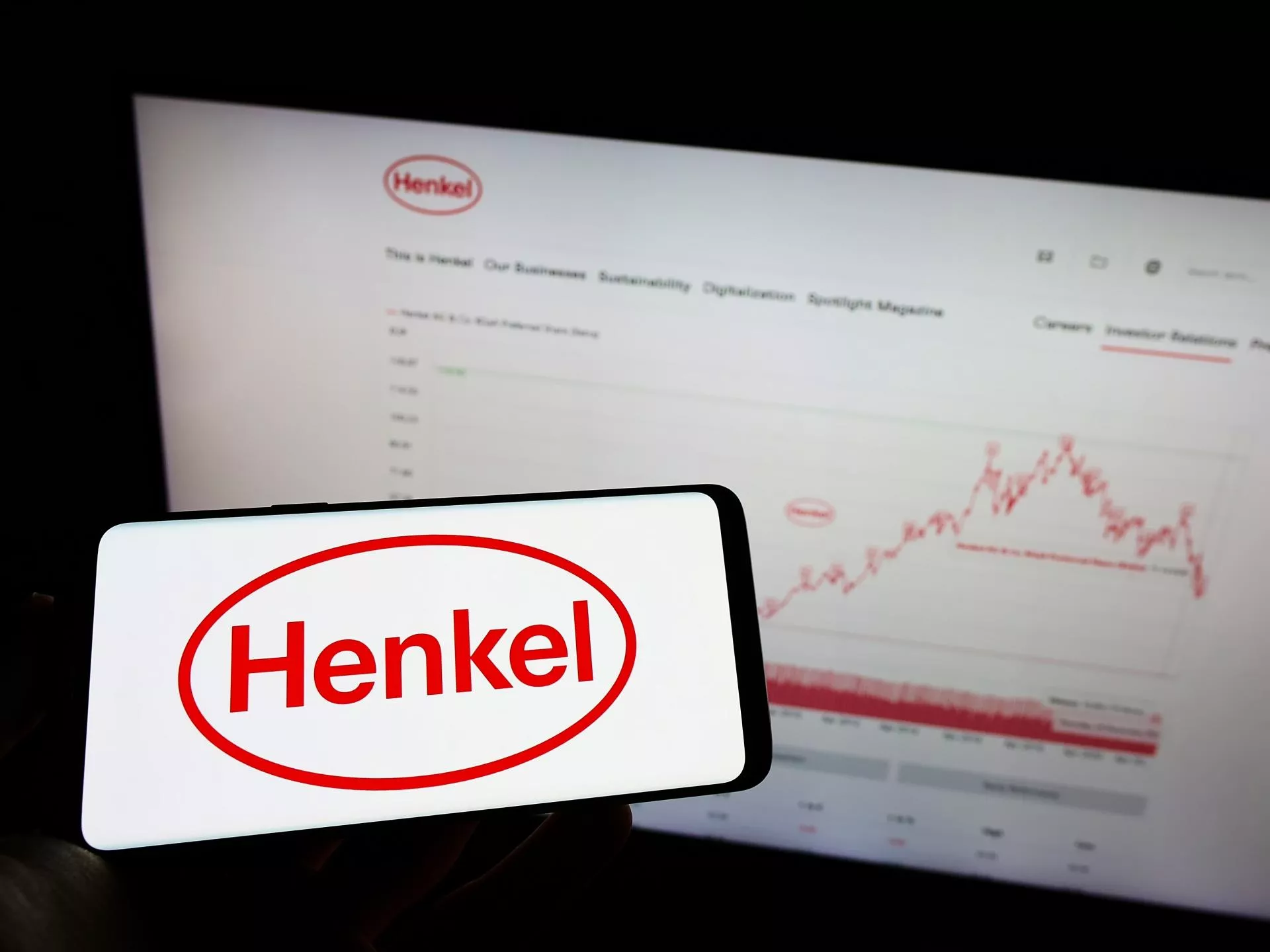 Henkel podtrzymuje prognozy sprzedaży i zysków za 2024 r.